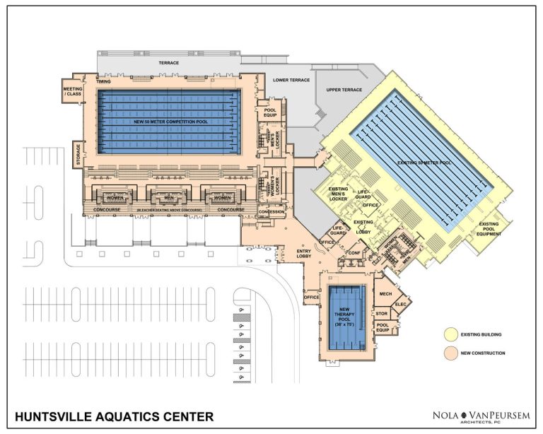 Location | Swimhsa.org